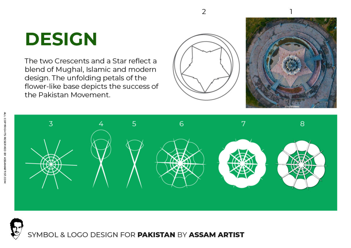 Pakistan Tourism Symbol, Logo and Slogan Design | Assam Artist
